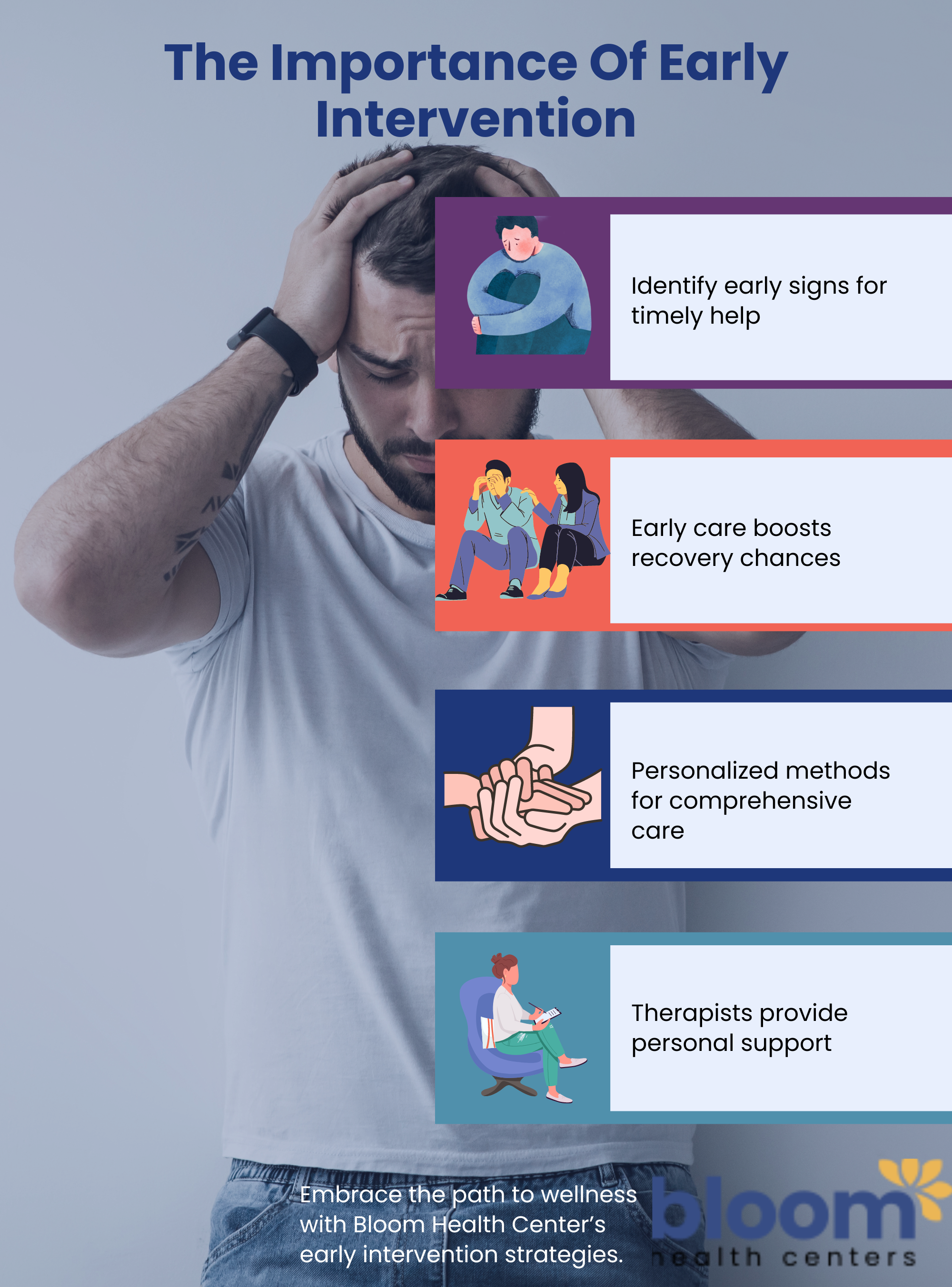 The Importance Of Early Intervention: How Mental Health Clinics Can ...