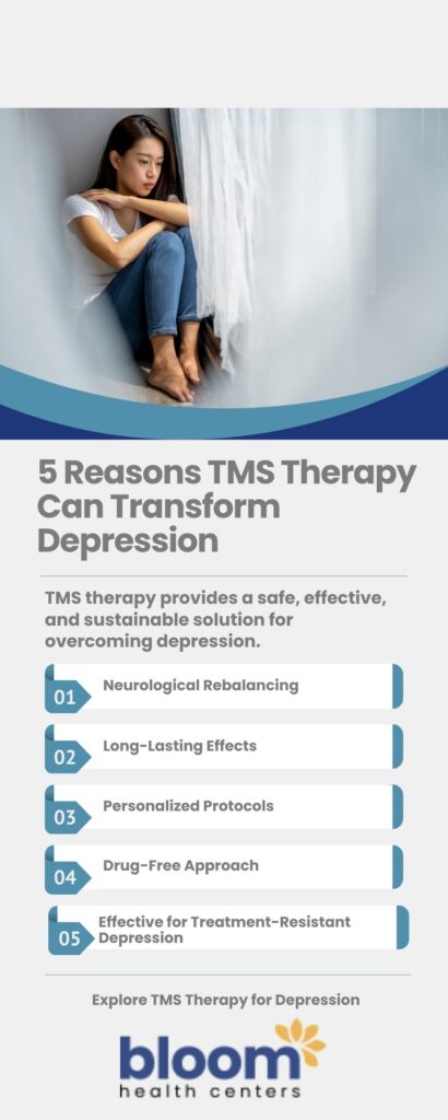 TMS Treatment For Depression - Bloom Health Centers