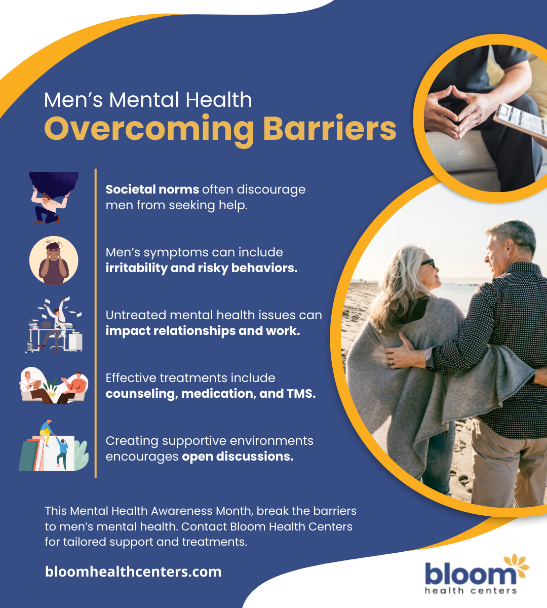 Breaking Barriers In Mens Mental Health 