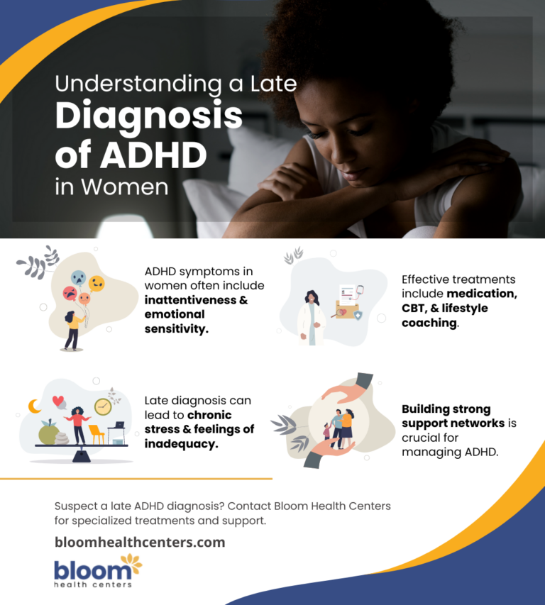Understanding ADHD in Women and Late Diagnosis